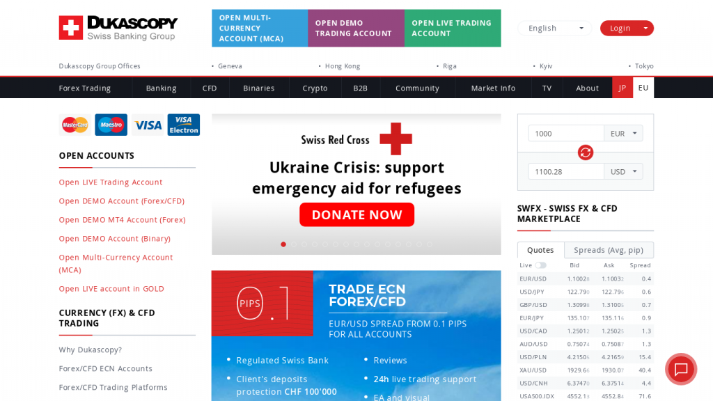 Dukascopy Registration - How to Create Dukascopy Account in 2023