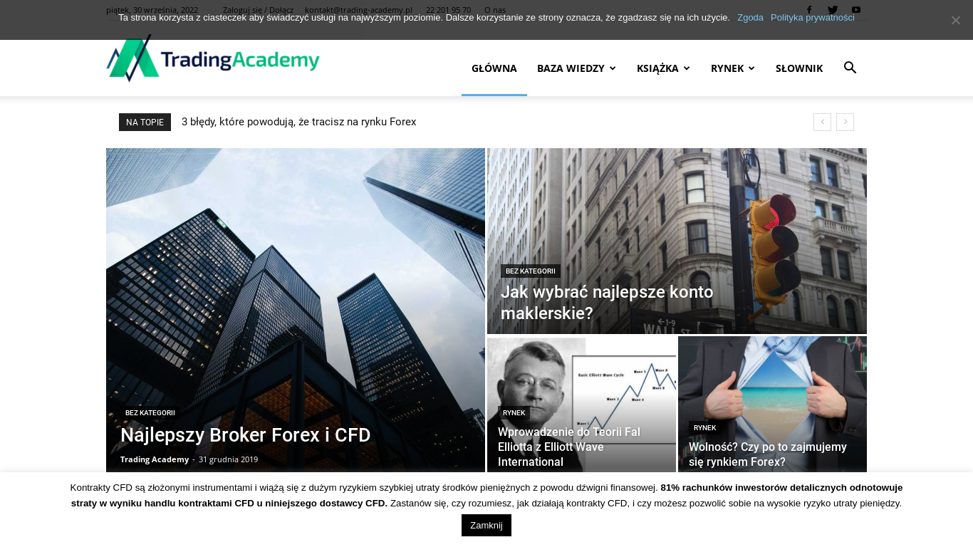 Trading Academy Registration - How to Create Trading Academy Account in ...