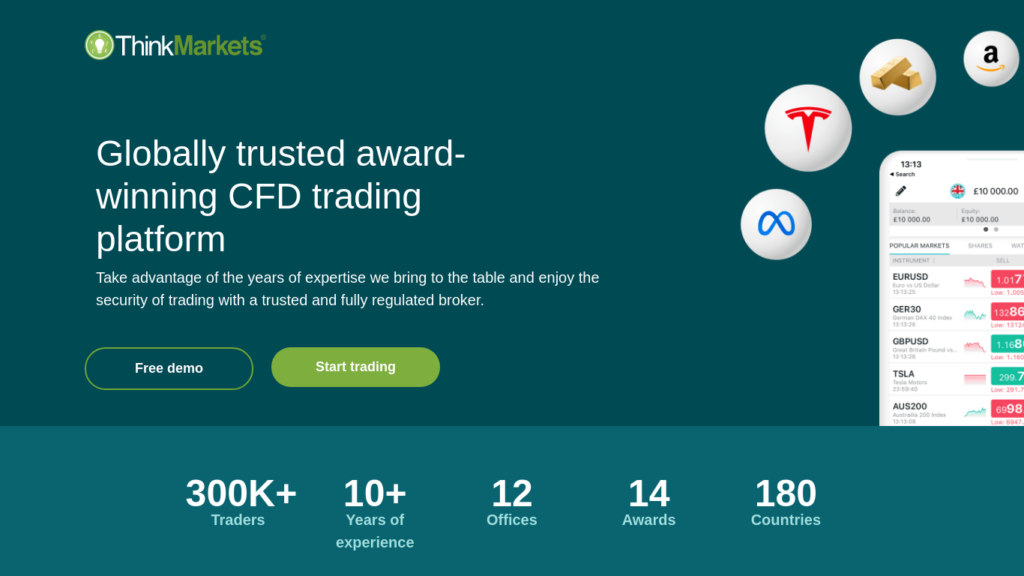 Thinkmarkets Registration - How to Create Thinkmarkets Account in 2023