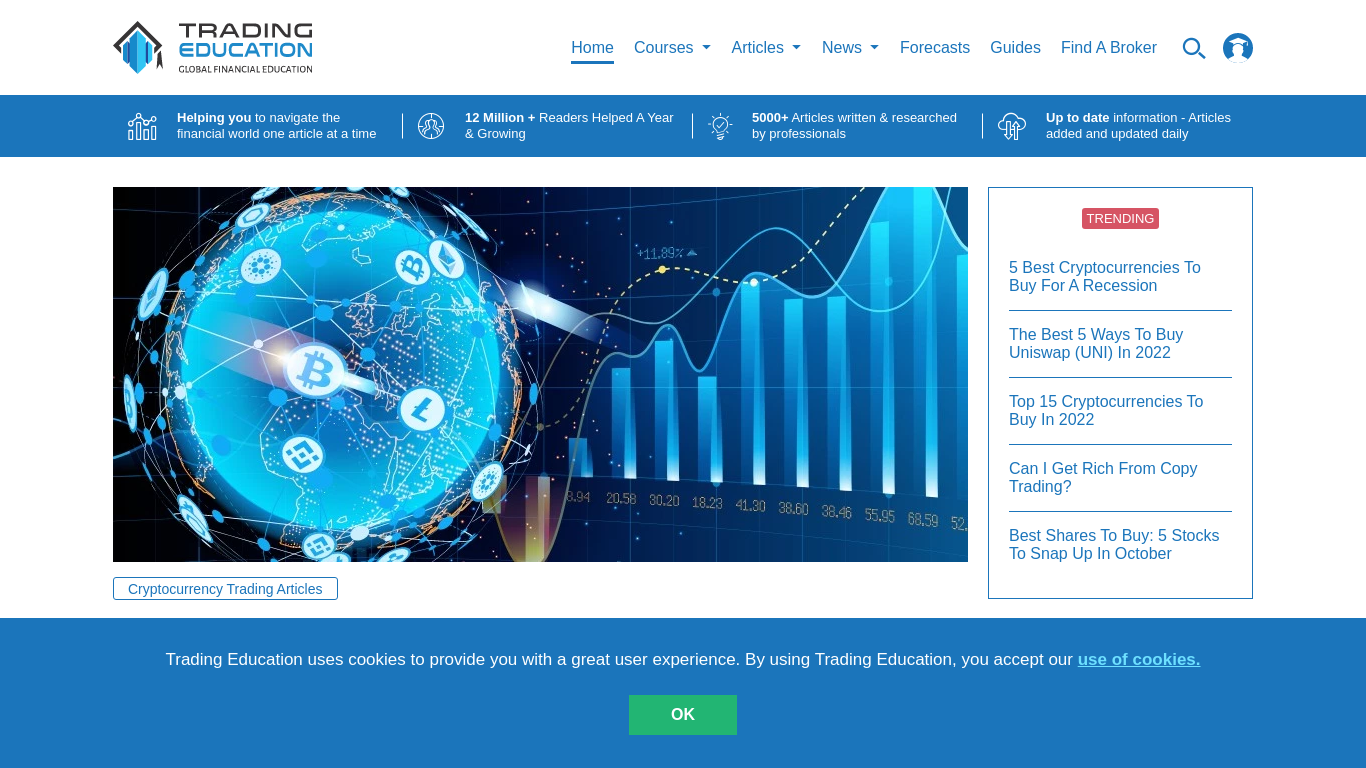 Trading Education Certificate | Education System