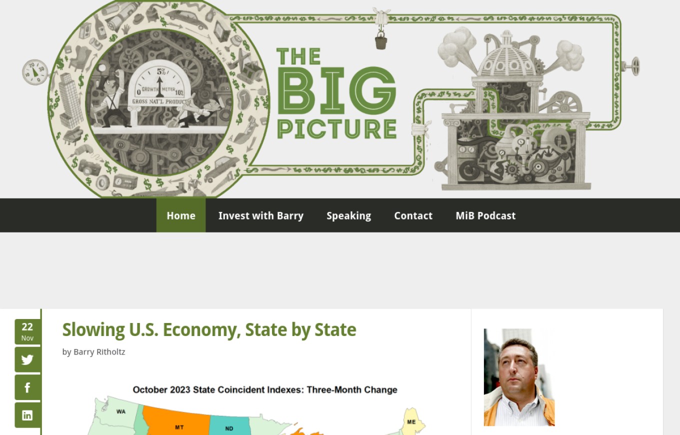 Ritholtz Registration - How to Create Ritholtz Account in 2023
